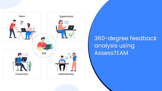 What are the benefits of using a 360 degree review? - AssessTEAM