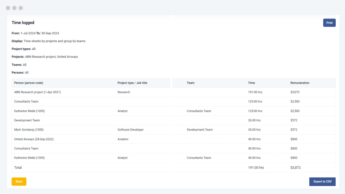 Effective Employee Timesheet Software for Performance Reviews | AssessTEAM