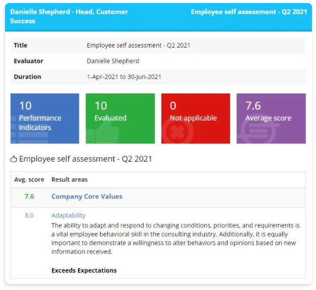 Continuous Assessment - 4 Ways To Improve Employee Development | AssessTEAM