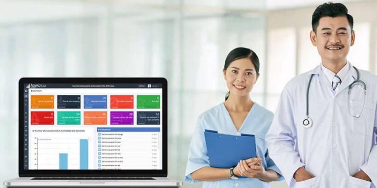 Performance Management in Healthcare Organizations - KPIs, Tips and ...