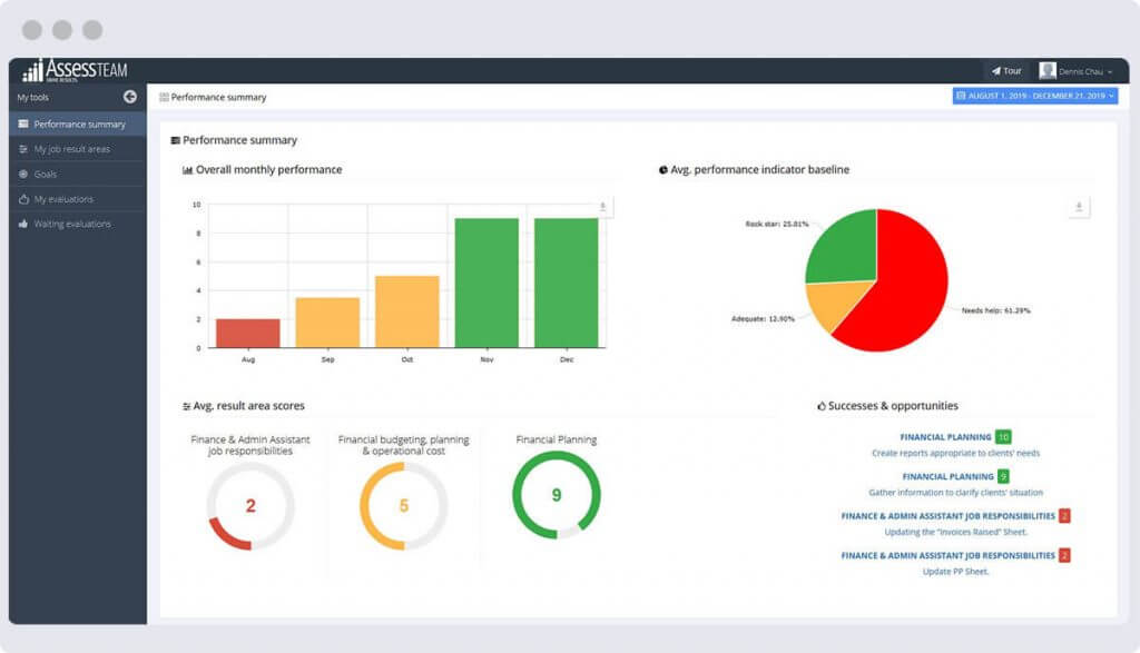 Accounting KPIs and Tips for Bookkeeping Performance Management
