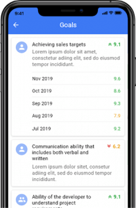 Performance Management App: Reviews, Real Time Feedback & Reporting
