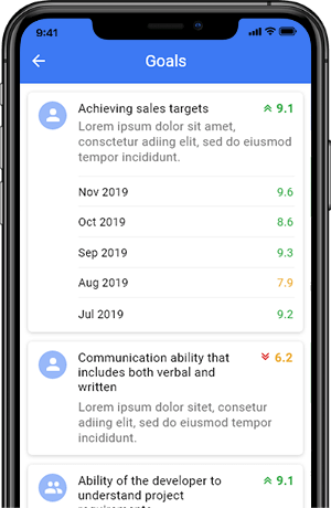 Performance Management App: Reviews, Real Time Feedback & Reporting