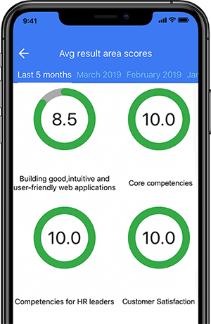 Performance Management App: Reviews, Real Time Feedback & Reporting