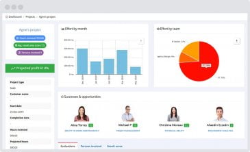 Pulse Solutions - Enterprise Project Profitability Tracking Improves ...