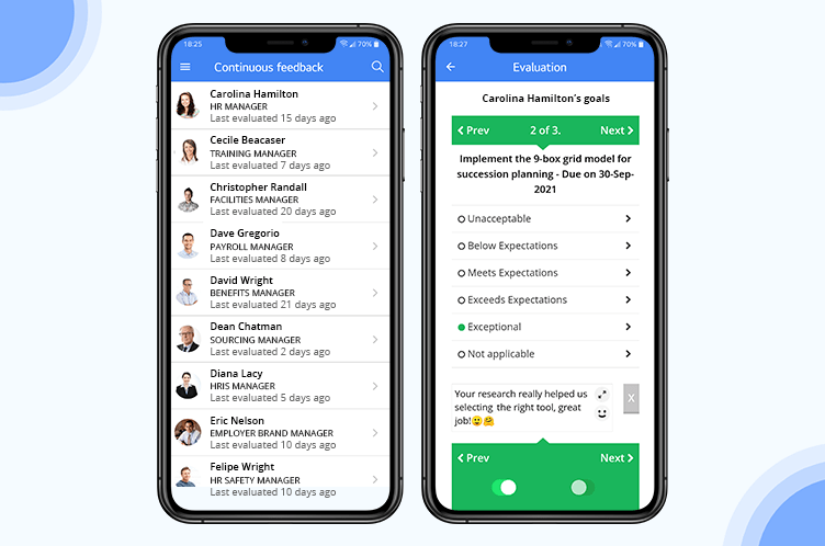 7-Point Checklist for Selecting Performance Management Software in 2024