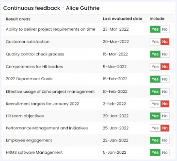 Continuous Feedback and Real Time Evaluation Software | Mobile App