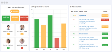 Big 5 OCEAN Personality Test Questions by AssessTEAM
