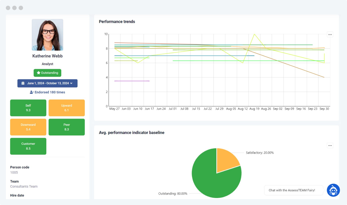 Online Performance Management System – A Simplified Approach to ...